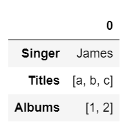[Pandas] 데이터프레임 생성 시 ValueError: All arrays must be of the same length