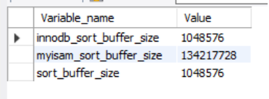MySQL/MariaDB Sort Buffer