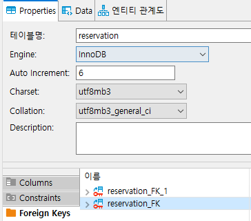 Node.js error : SequelizeForeignKeyConstraintError: Cannot add or update a child row.. 오류 해결 ...