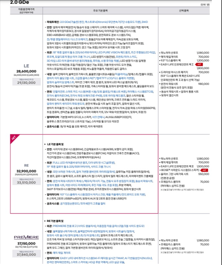 QM6 밴 퀘스트 / QM6 lpe 가격
