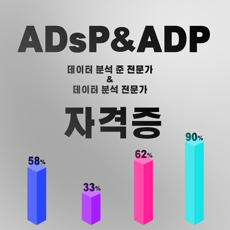 ADsP 데이터 분석 준 전문가 와 ADP 전문가 취업 및 연봉 자격증 정보
