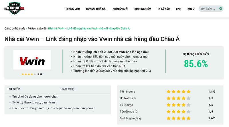 VWIN 마권업자 검토 – Webcacuoc88 :: webcacuoc88' blog