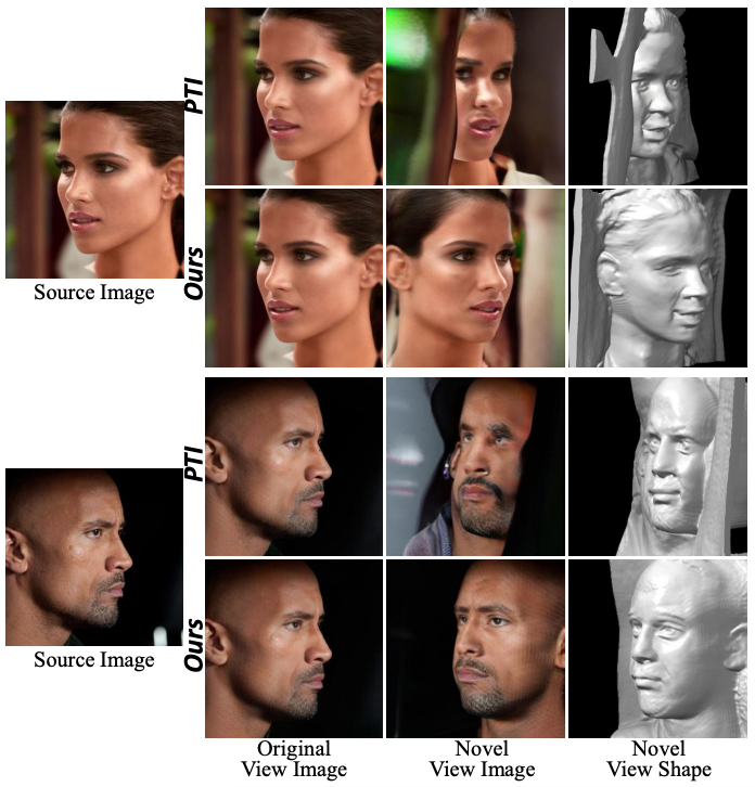 [CVPR 2023] 3D GAN Inversion with Facial Symmetry Prior