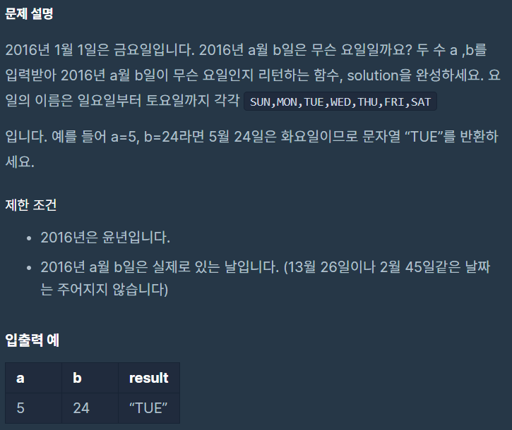 #2-Lv1.2016년_윤년 :: 서딩님의 일기