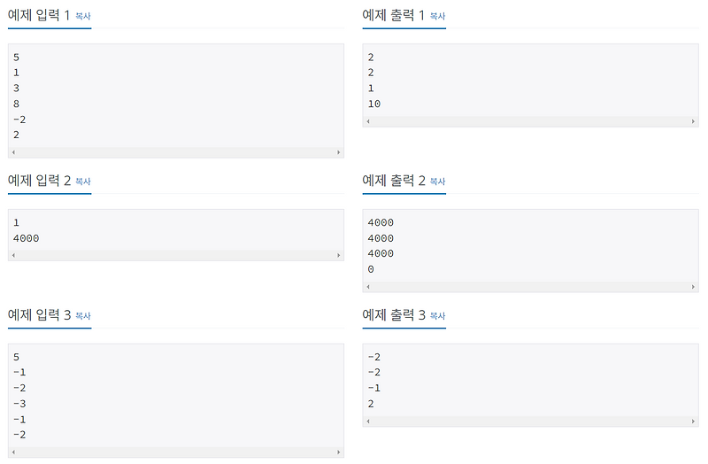 [BAEKJOON] 백준 2108: 통계학(C#)
