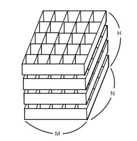 [백준] [파이썬] [BFS] 7569번: 토마토