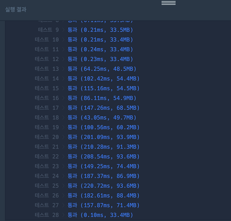 [JavaScript/Python] 프로그래머스 레벨 3 : 스타 수열 — youlog