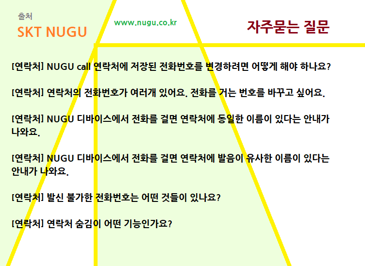 SKT [NUGU] [연락처] NUGU call 연락처에 저장된 전화번호를 변경하려면 어떻게 해야 하나요?