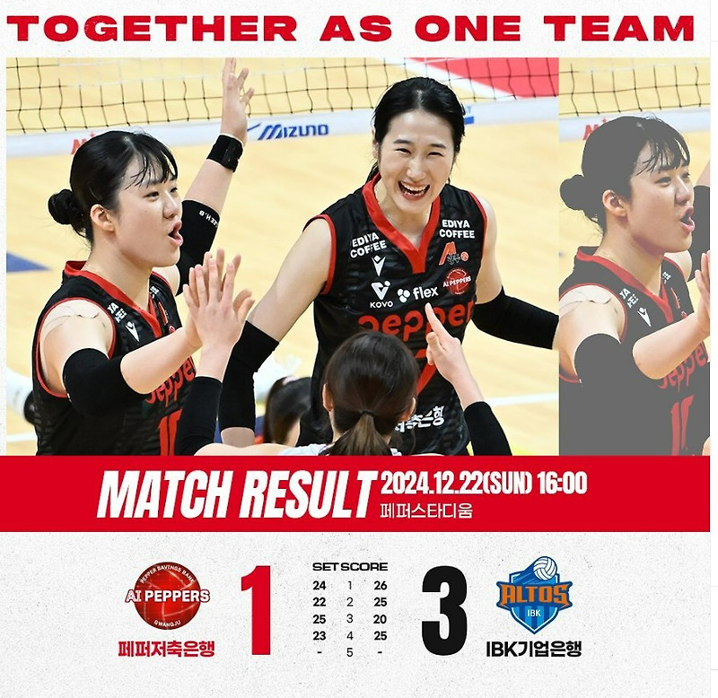 아직 IBK기업은행 상대로는 겨우 한 세트 - KOVO 2024-25 시즌 16차전 페퍼저축은행 1:3 패배