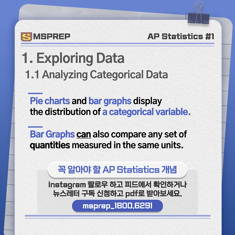 AP Statistics 필수 개념 1. Exploring Data