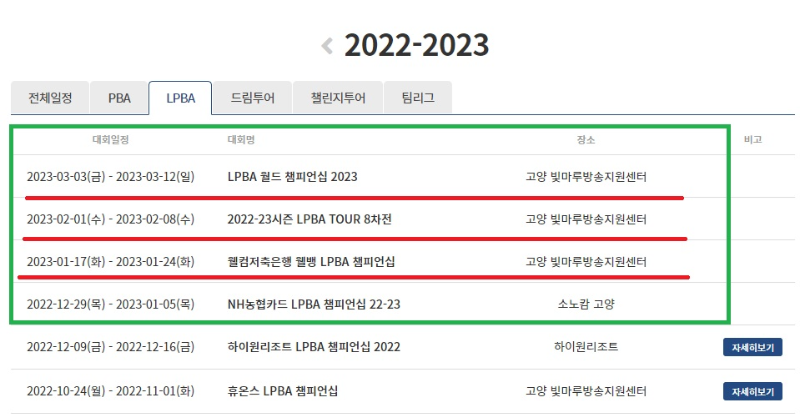 프로당구 PBA투어 LPBA투어 드림투어 챌린지투어 팀리그 경기 대회 일정