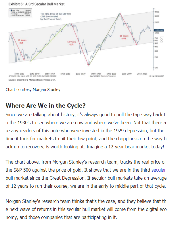 What Cycle of the Secular Bull Market Are We in