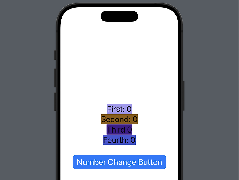 [SwiftUI] SwiftUI의 View Rendering