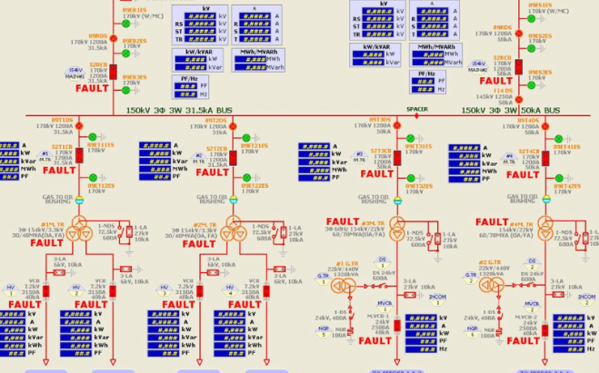 5. HMI/MMI :: IT 대장장이