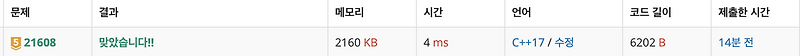 백준(BOJ) Implement 상어 초등학교(21608) - Gold5
