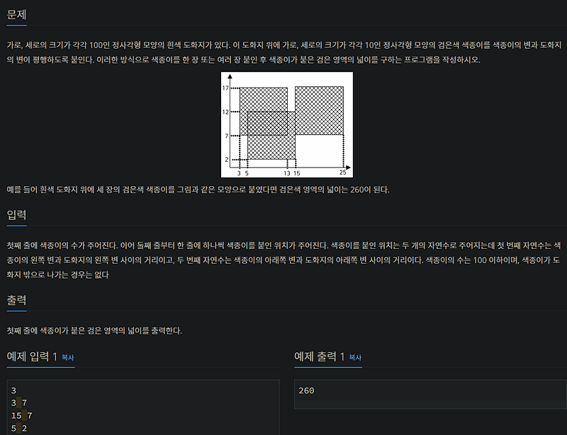 백준 2563 색종이 python