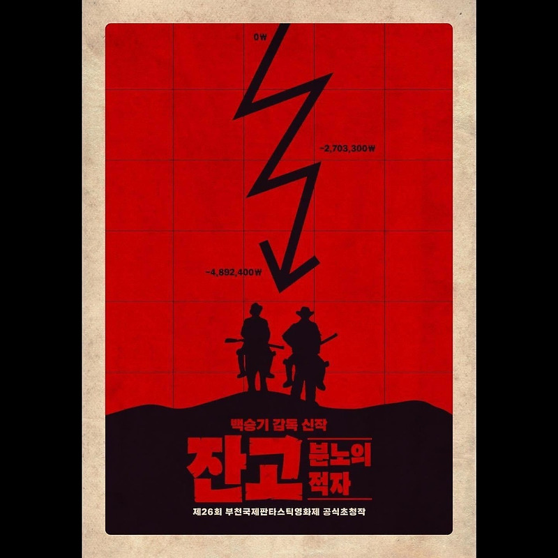 𝑩𝑬𝑬𝑪𝑯𝑨