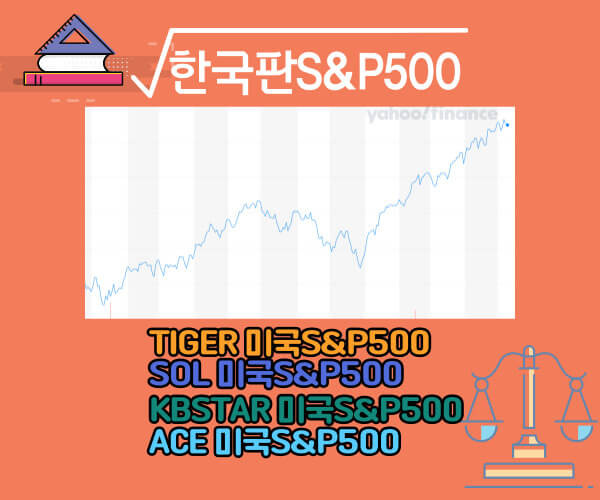 SOL ACE TIGER KBSTAR 한국판 미국S&P500 ETF 모두 비교