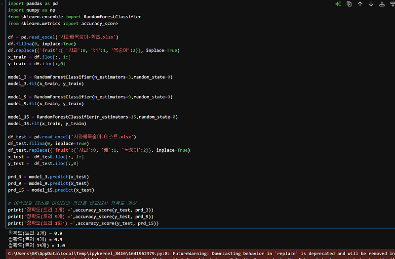 랜덤 포레스트 문제 :: 인생공부