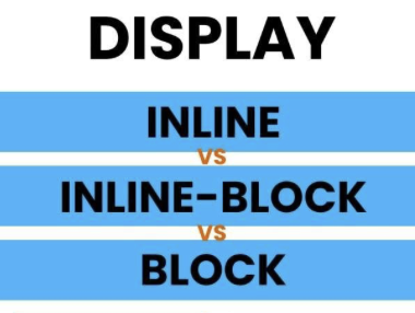 [CSS] display 속성 : inline, inline-block