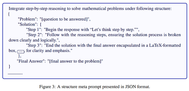 Prompt Engineering으로 ChatGPT 제대로 활용하기 - (4) 프롬프트 엔지니어링 심화편 Ⅱ (Meta ...