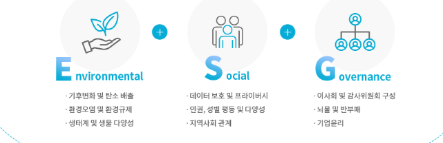 'ESG', 기업 CEO는 공무원을 겸임하나? :: 가치탐구생활
