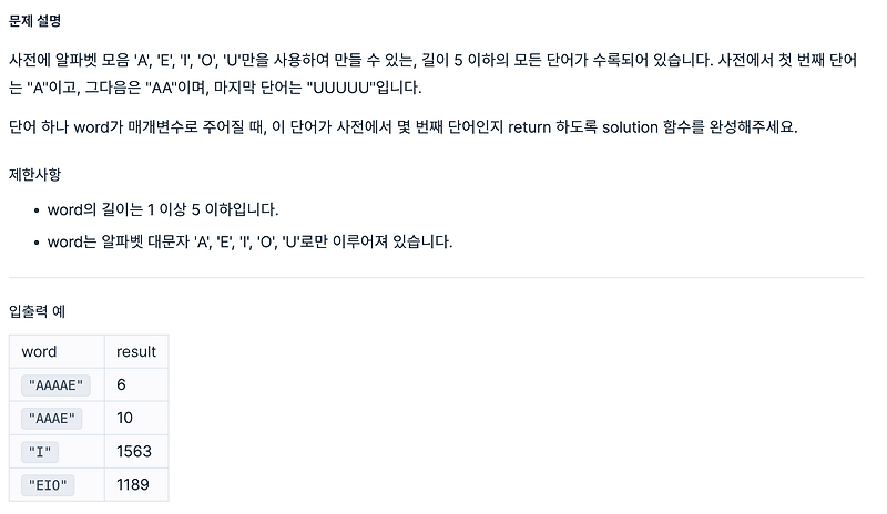 Algorithm 프로그래머스 모음사전 — Swift Library