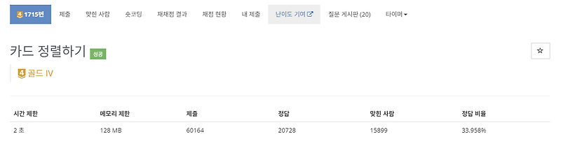 [ BOJ ] 1715 : 카드 정렬하기 ( GOLD 4 ) / Python