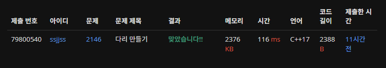 다리 만들기(BOJ 2146번) :: 숭준성