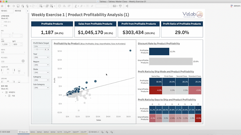 [유튜브-Tableau] 있어빌리티 뿜뿜 대시보드를 '각맞춰서' 만들기 - 1편 (feat. 바둑판식)