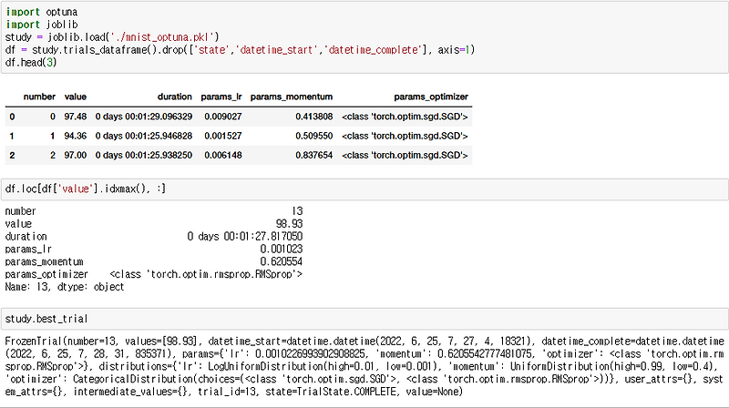 [AutoML] Optuna를 이용한 hyperparameter optimization - 딥러닝 :: 뉴그릿