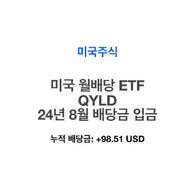 직장인 부업 연 10% 이상 달러 월배당 ETF 투자, QYLD ETF 24년 8월 배당금 입금(누적배당금, +98.51USD)