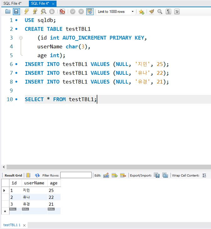 MySQL_(DML)INSERT (데이터 삽입)