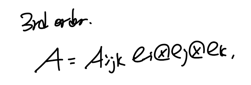 Ch1 Introduction to Vectors and Tensors - part2