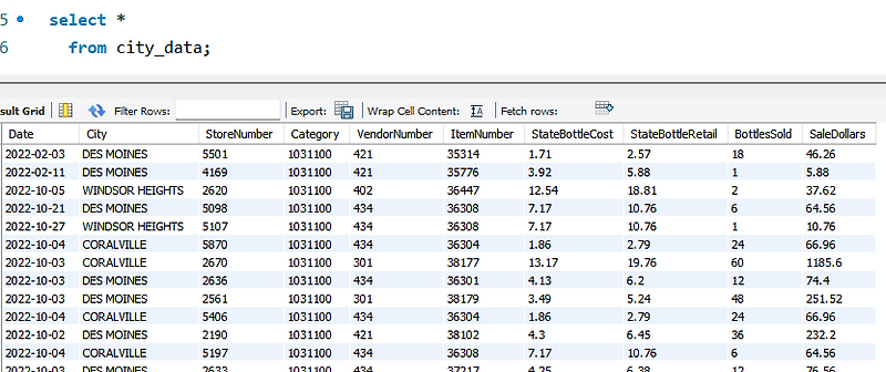 [MySQL] temporary table