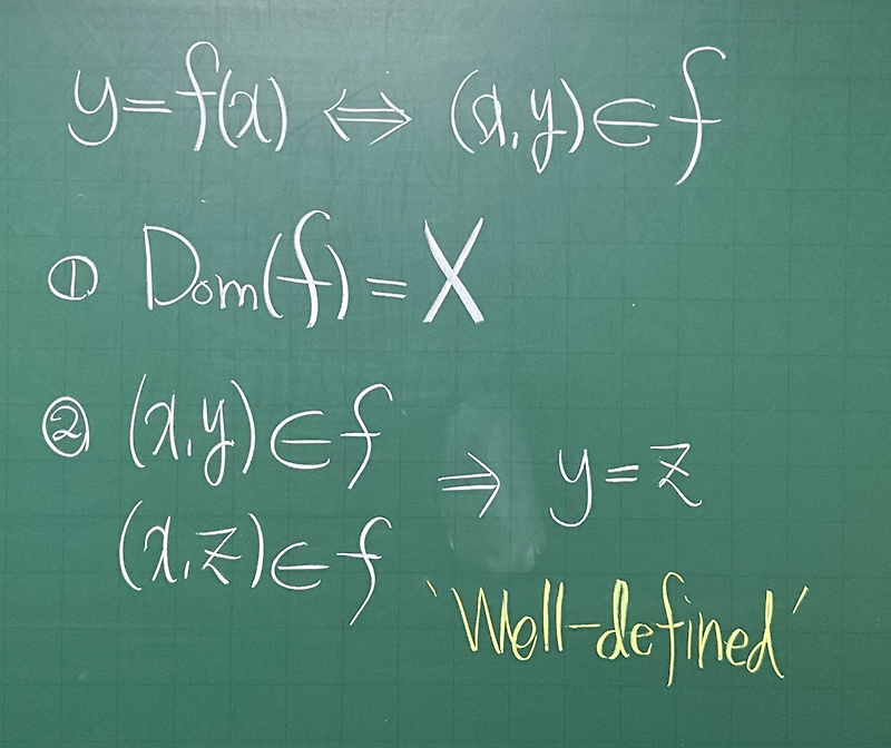 definition-of-function-in-set-theory