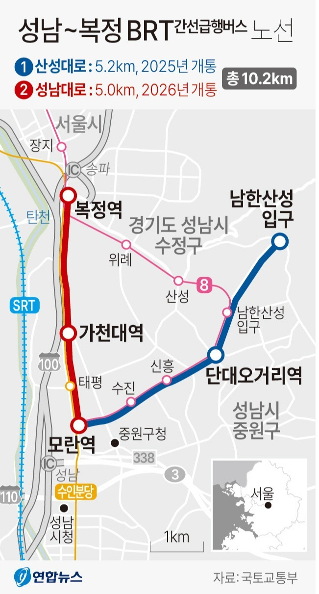 국토부, 성남~복정 광역 BRT 승인…2026년 개통 예정