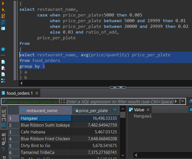 SQL 4주차 강의 (1월 12일 SUBQUERY / 1월 15일 JOIN)
