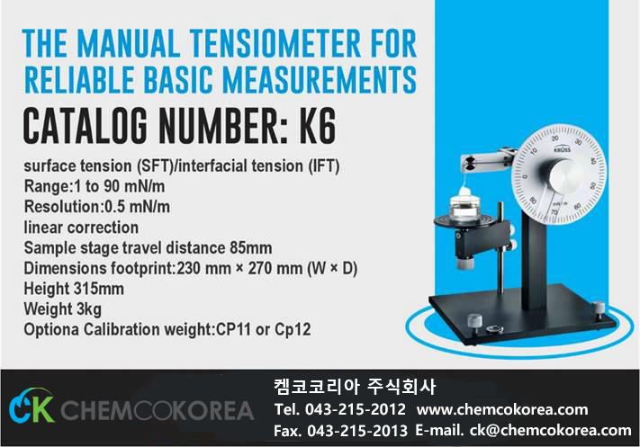 THE MANUAL TENSIOMETER FOR RELIABLE BASIC MEASUREMENTS