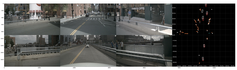 9/14 - NuScenes GT 정보 그리기 :: Connecting the dots