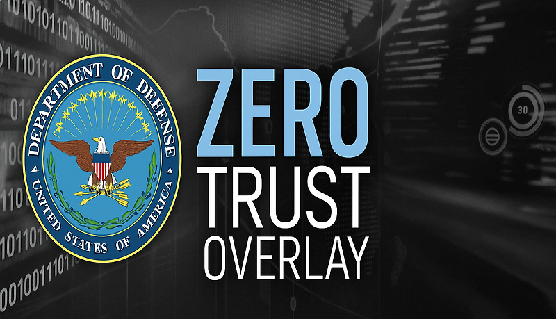 Pillar-Capability-Activity 기준 제로트러스트 오버레이(Zero Trust Overlay) 보안 통제