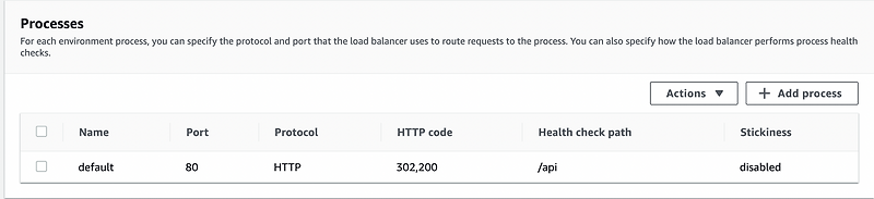[ELB] Load Balancer Health Check Error - Health checks failed with ...