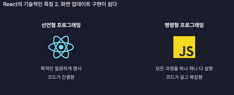 React.js 개론 — everything in sesam