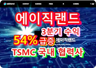 에이직랜드, 협력사 'TSMC' 3분기 '순이익 54% 급증' 소식에 '상한가'