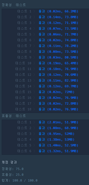 프로그래머스 Lv.2 [숫자의 표현] 자바(JAVA)