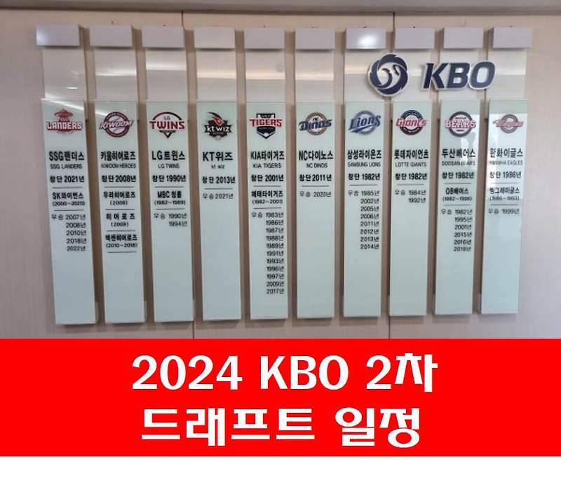 2024 KBO 2차 드래프트 일정, 대상선수, 지명순서, 진행방식 총정리