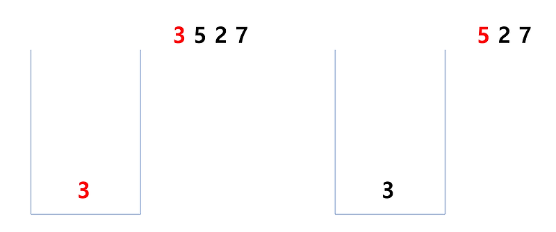 [BOJ] 17298 오큰수 (C++)
