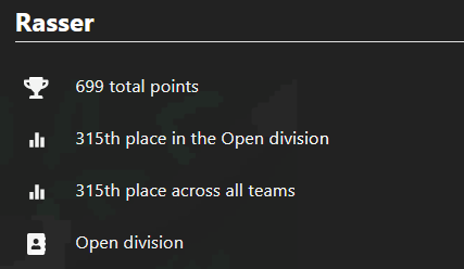 corCTF 2021 Write-up