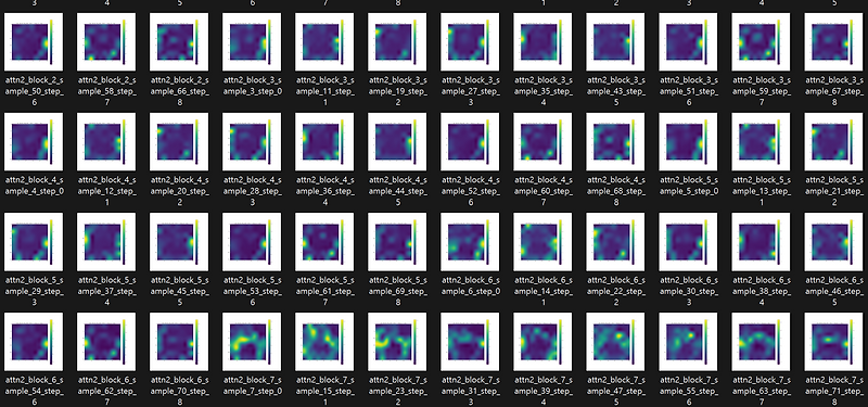 Attention map 디코더 visualize — happy8825