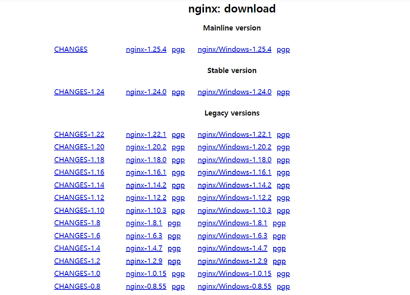 윈도우에서 HTML 파일을 웹 서버에 올리는 방법(Nginx)